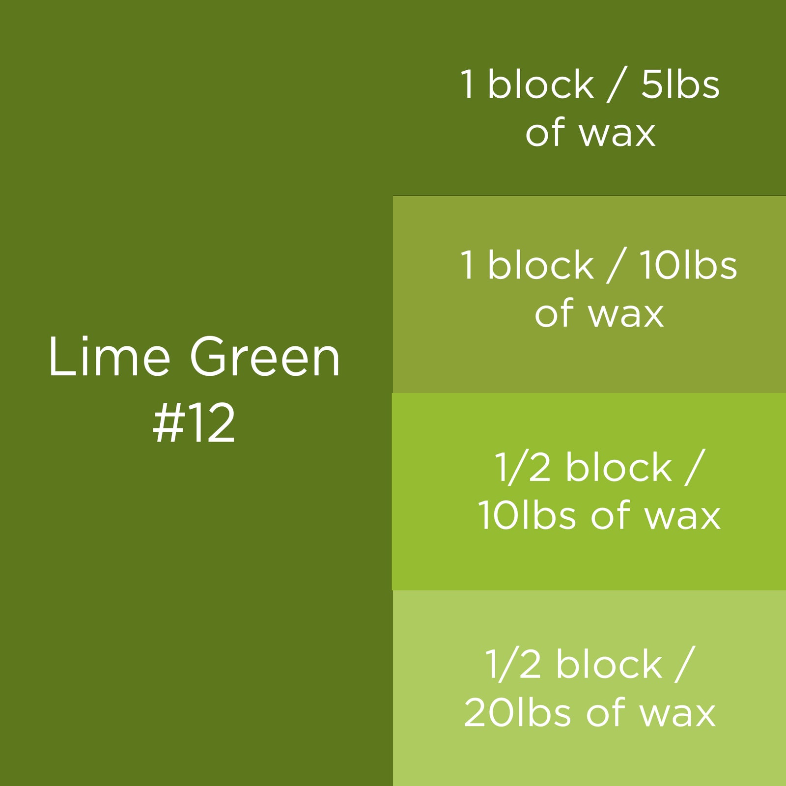 Candle Dye Blocks – Voyageur Soap & Candle